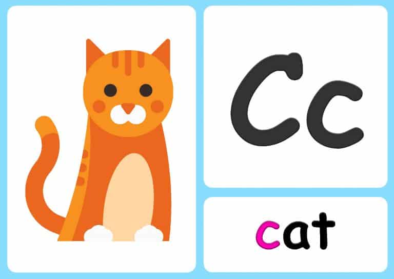 Alphabet Flashcards - Teach A-Z - FREE Printable Phonics Chart!