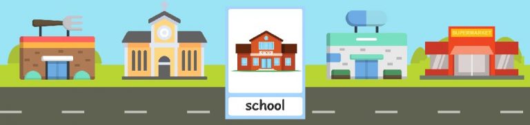 Places flashcards for kids! Teach places in the city and the countryside!