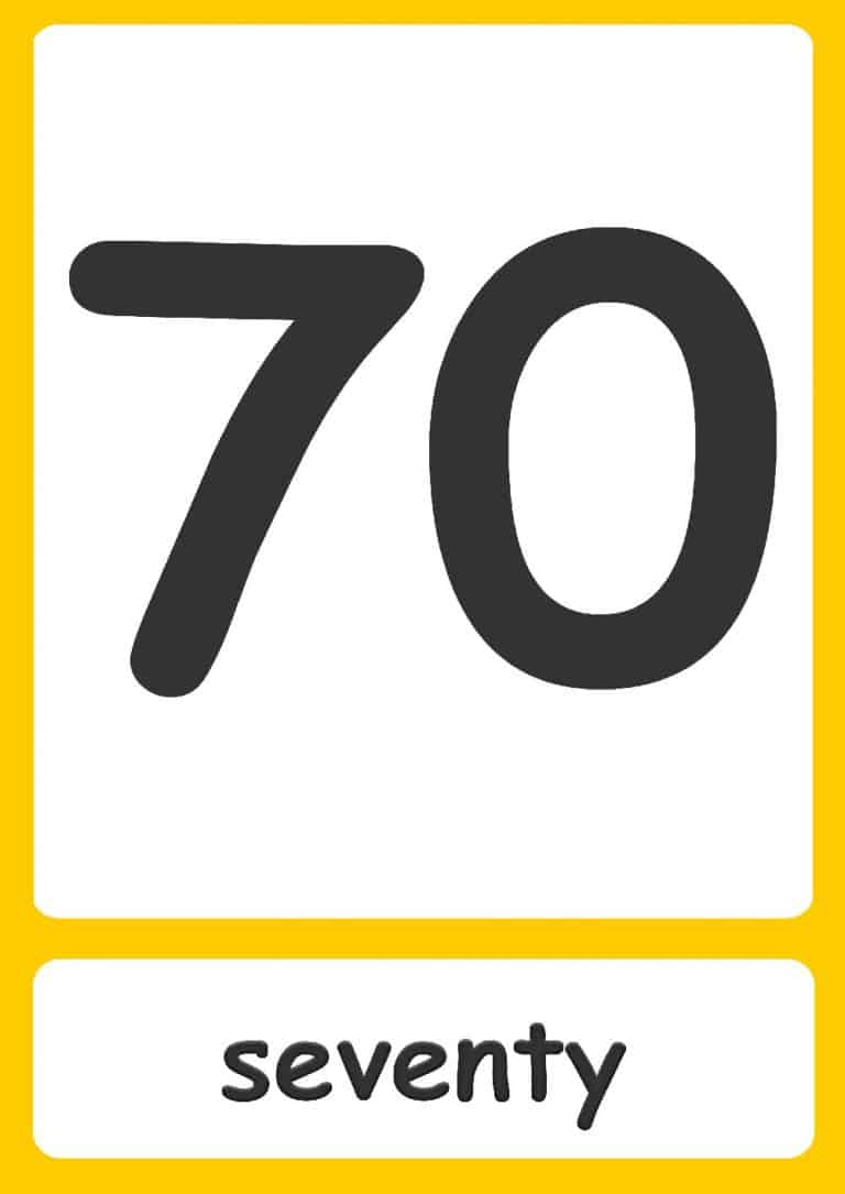 Number Words Flashcards
