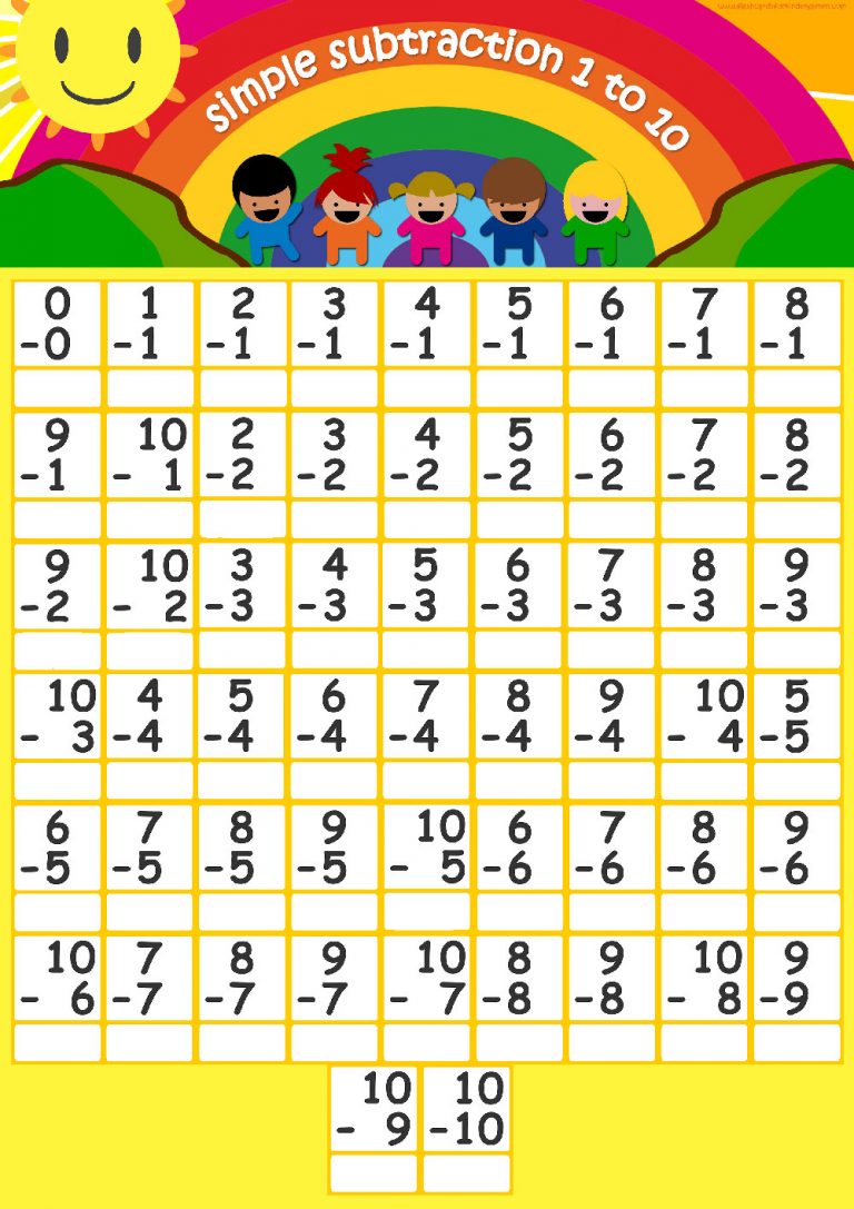 Subtraction Flashcards