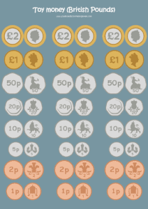 UK Money Flashcards