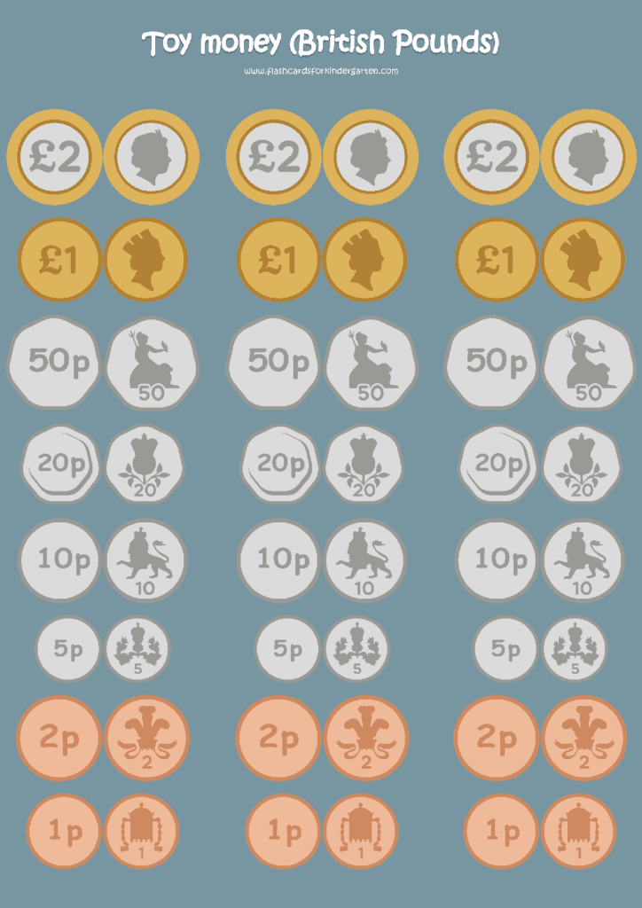 UK Money Flashcards