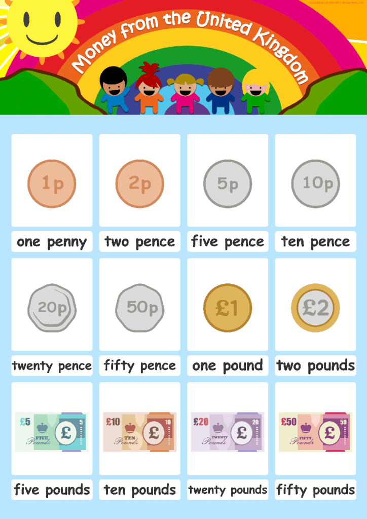 UK Money Flashcards
