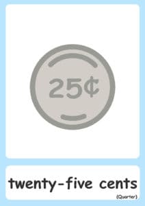 US Money Flashcards