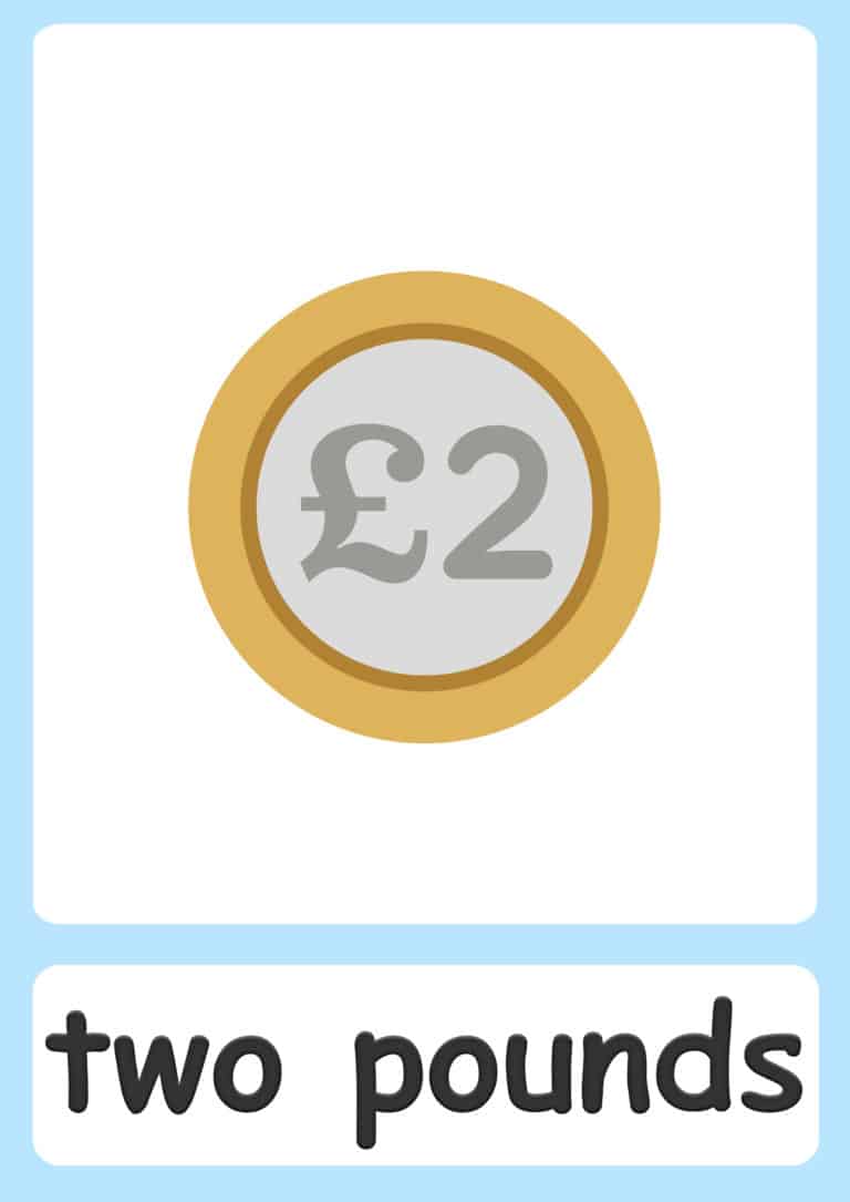UK Money Flashcards