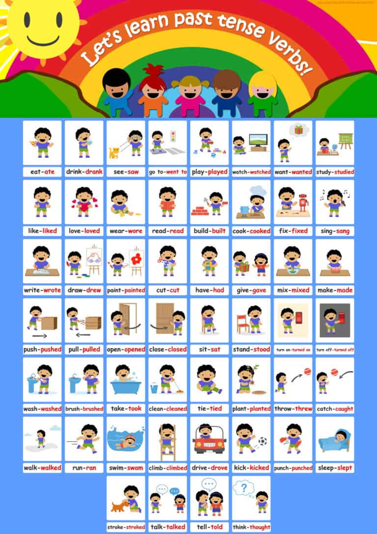Past Tense Verb Flashcards
